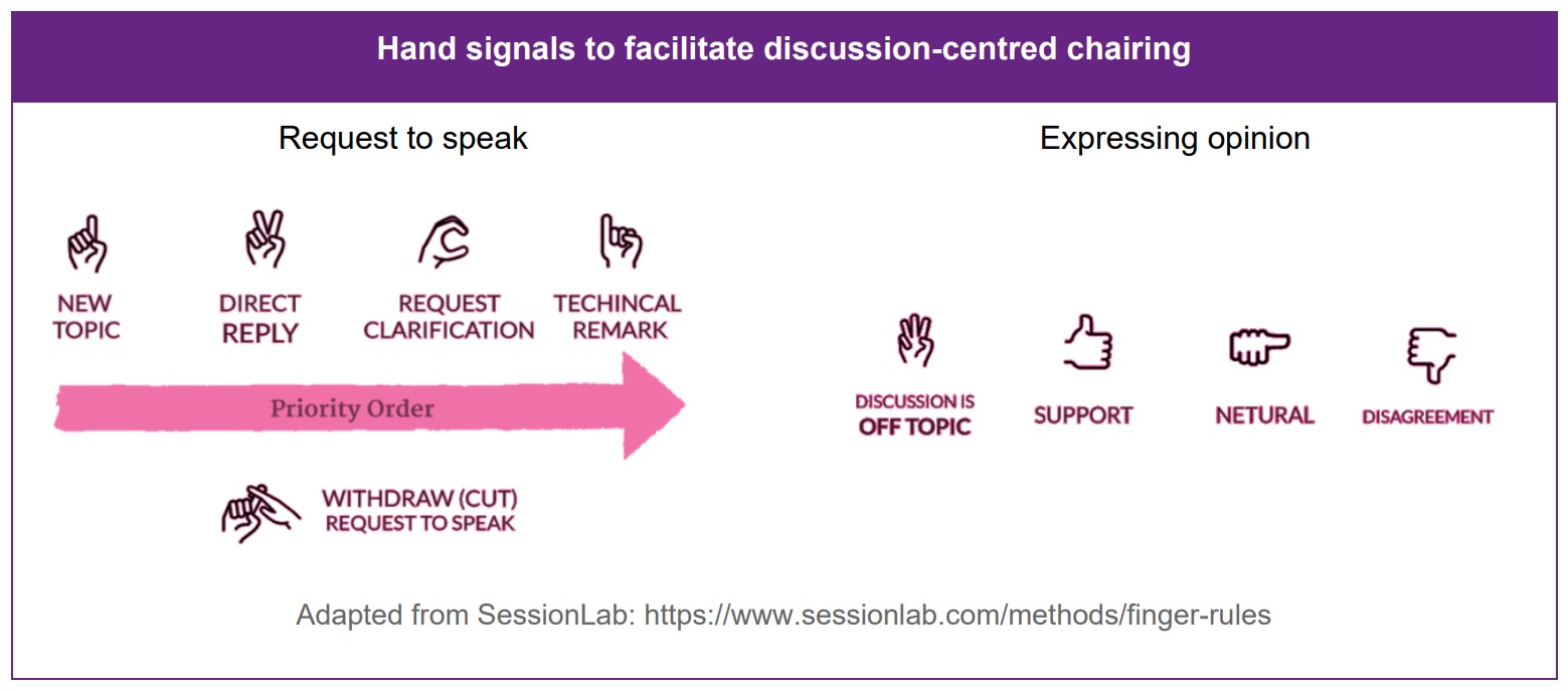 How to make meetings matter - NPC